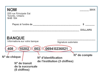 Débit préautorisé (DPA) – Locataires – Domaine du Lac